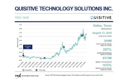 Going Public Considerations: A Checklist for U.S. Companies - Austin ...